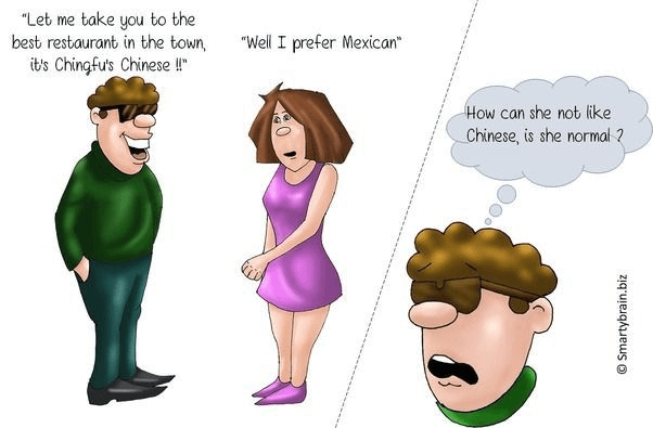 CogBlog – A Cognitive Psychology Blog » Face it, You are Not THAT ...