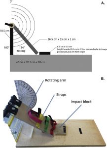 Scientific Instrument